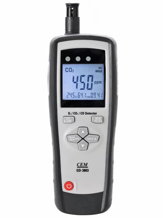 Jual CEM GD-3803 4 in 1 Gas Detector Harga Murah - AlatUkur.Net